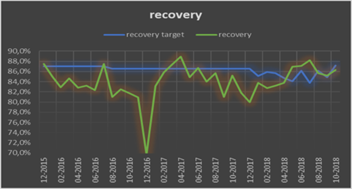 Robex resources - Nampala Mine